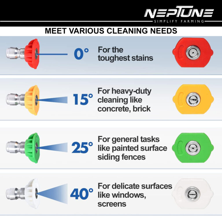 Neptune Electric High Pressure Car Washer | 3000 Watts | 135 Bars | 10 ...